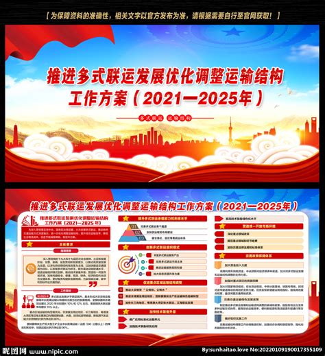 推进多式联运发展优化调整运输结设计图 展板模板 广告设计 设计图库 昵图网nipic