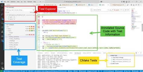 Running On Target Tests With Coverage In Vs Code Mcu On Eclipse