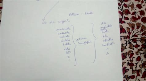 Pattern Search Using Suffix Array Youtube