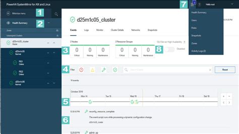 Navigating The PowerHA SystemMirror GUI