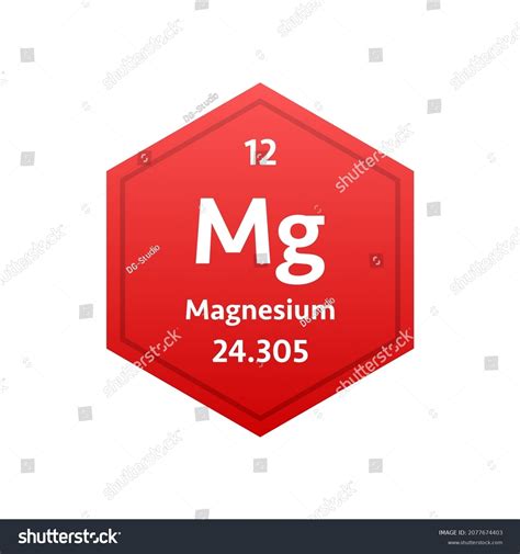 Magnesium Symbol Chemical Element Periodic Table เวกเตอร์สต็อก ปลอดค่าลิขสิทธิ์ 2077674403