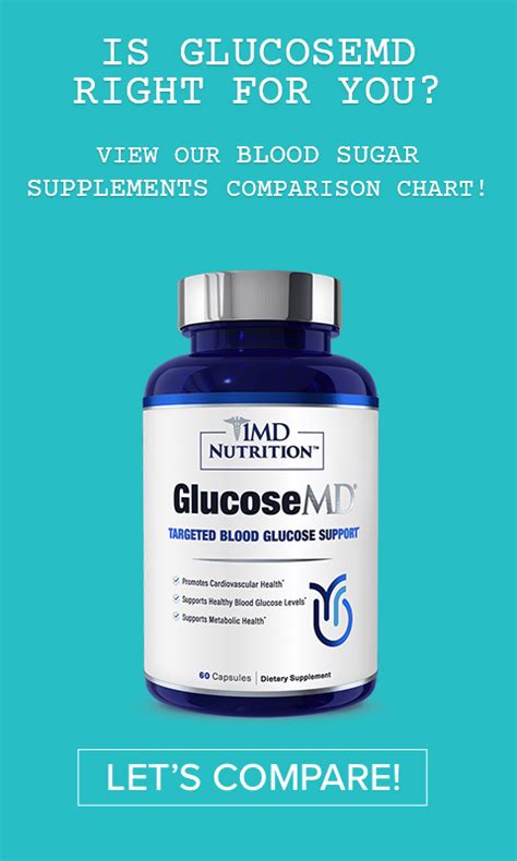 Glucosemd Review Does This Product Treat Diabetes