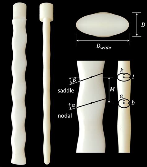 Characteristic Parameters Of The Harbor Seal Whisker Model Used In The