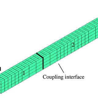 Finite Element Model Of The Beam With Two Ends Fixed Download Scientific Diagram
