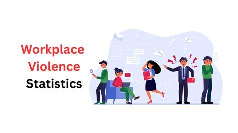 Cell Phones At Workplace Statistics By Usage And Facts 2025