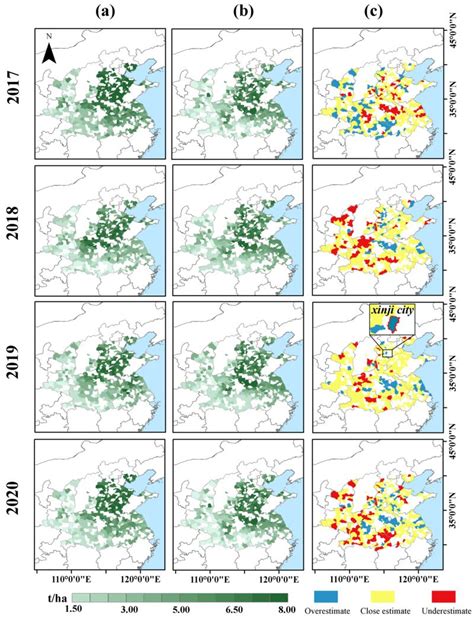 🌾🌾 A Deeplearning Network For Wheat Yield Prediction Combining Weather Forecasts And Remote