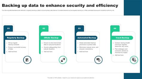 Backing Up Data To Enhance Security And Efficiency Guide For Blockchain Bct Ss V Ppt Sample