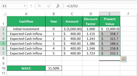 How To Calculate NPV In Excel NPV Formula Explained