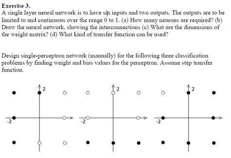 Solved Exercise 3a Single Layer Neural Network Is To Have