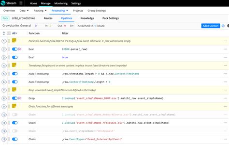 Best Practices For Reduction With Cribl Packs Curious Community
