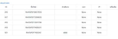 สอบถามครับ เรียกฐานข้อมูลมาแสดง เป็นภาษาไทยไม่ได้อะครับ ขึ้น Error Ascii เว็บบอร์ด Php เว็บ