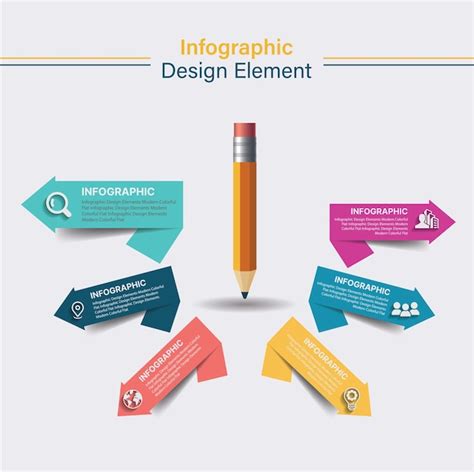 Premium Vector Infographic Design Best Practices