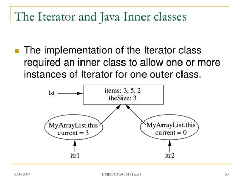 Ppt Lists I Powerpoint Presentation Free Download Id501063