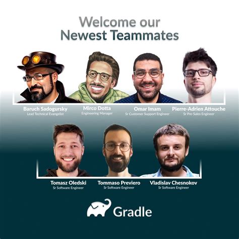 Gradle Inc On Linkedin Gradle Hiring Growth Gradleteam Gradlecareers