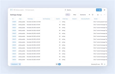 metabase 48 how to monitor usage and performance metabase posted on