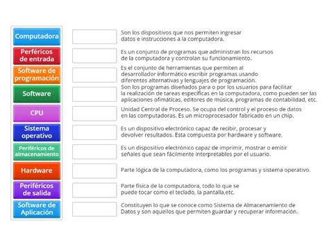 Hardware Y Software Une Las Parejas