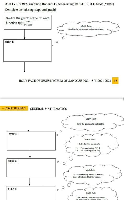 Solved Activity 17 Graphing Rational Function Using Multi Rule Map