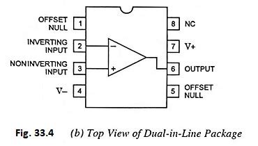 IC 741 Op Pin Diagram And Its Workings EEEGUIDE