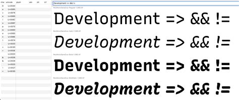 support for proportional fonts · issue 24 · arrowtype recursive code config · github