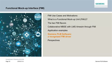 how to leverage the functional mock up interface fmi for model based