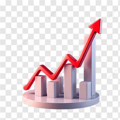 Increasing Bar Graph