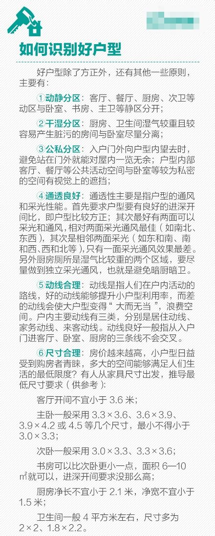 买房攻略大全 买房注意事项有哪些2 养生图志99养生堂