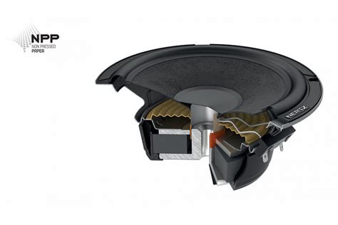 НЧ-динамики Hertz C 165 L Woofer | узнать цену и купить