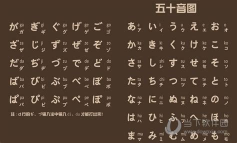 五十音图长音 五十音图浊音 五十音图 第10页 大山谷图库