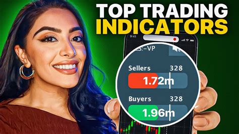 BEST Day Trading Indicators For Beginners YouTube