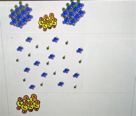 Solved A Particle Diagram Is A Symbolic Representation Of Chegg