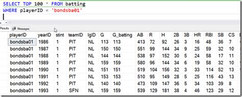 basic window functions sqlnewblogger sqlservercentral