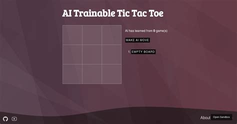Tic Tac Toe Tfjs Ai Codesandbox