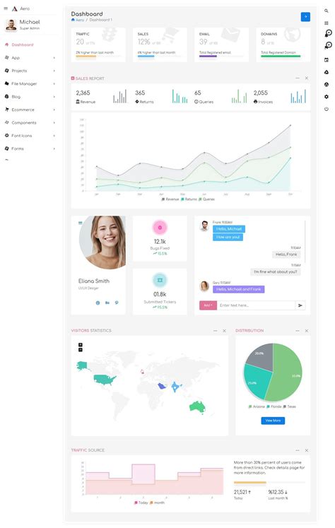 Aero Bootstrap Tailwind Css Laravel Angular Reactjs Vuejs Admin Dashboard Template Web