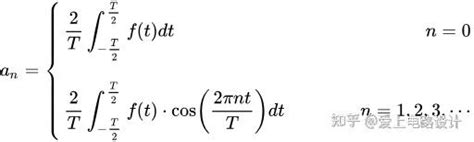正弦波生成的傅里叶级数展开法 知乎