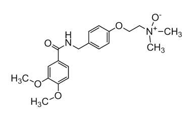 Itopride Impurities Pharmaffiliates
