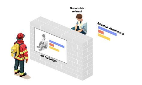 Ieee Vis 2023 Content Handling Non Visible Referents In Situated Visualizations