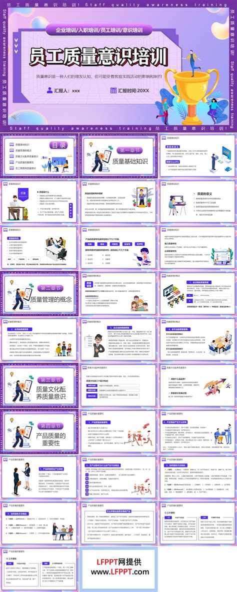 员工质量意识培训ppt模板下载 Lfppt
