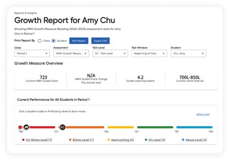 Hmh Read 180 3 12 Reading Intervention Curriculum Houghton Mifflin Harcourt