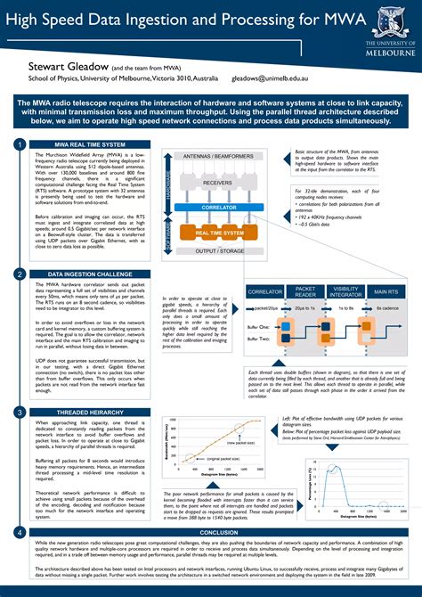 Multithreaded Data Transport Pdf