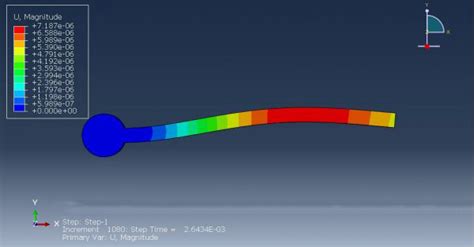 Abaqus Cfd Analysis Cae Assistant