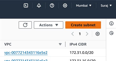 How To Create Subnets In Aws What Are Subnets Subnets Are Smaller By Sai Suraj Matta