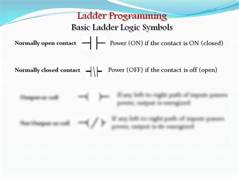 Solution Plc Lecture2 Studypool