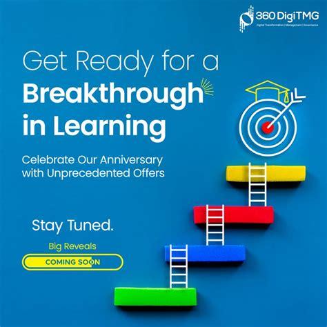 360digitmg Malaysia On Linkedin Eduversaryteaser Comingsoon 360digitmgmalaysia
