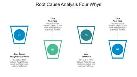 Sample Root Cause Analysis PowerPoint Presentation And Slides PPT Template SlideTeam