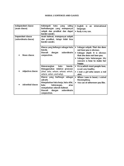 Pdf Structure 2 Summary Docx Dokumen Tips