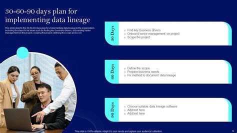 Top 10 Data Lineage Techniques Powerpoint Presentation Templates In 2025