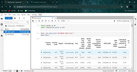 Prodigyinfotech Internship Mohd Zaid Khan