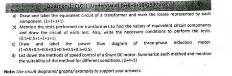 solved question 1 clo 1 understand 5 5 5 40 25 marks a