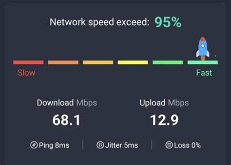 Internet Dies When Uploading To Only Onedrive Ronedrive