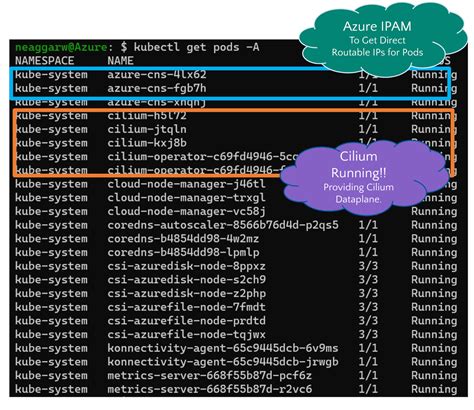 announcing azure cni powered by cilium isovalent